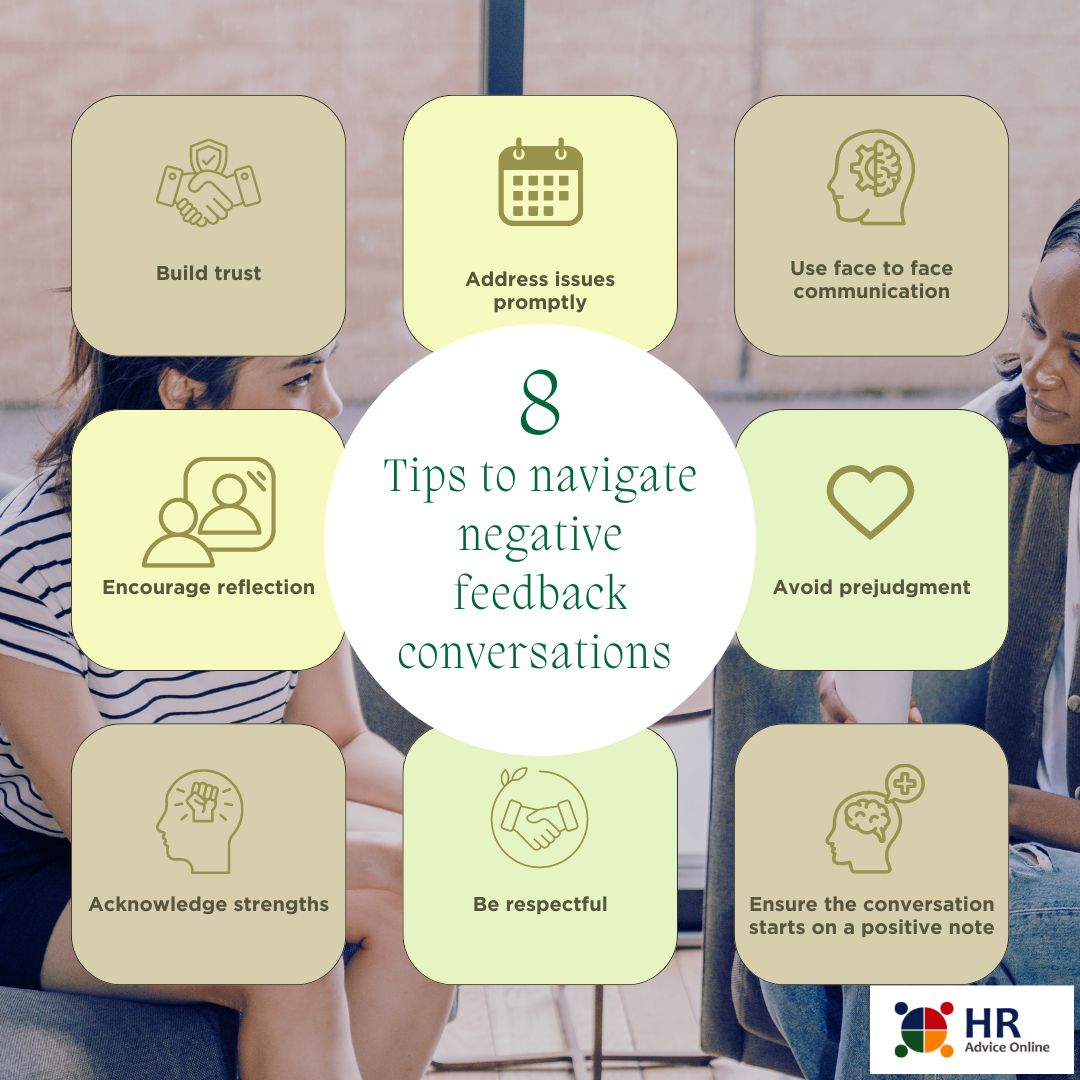 Navigating a difficult conversation